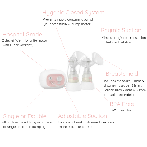 Unimom Forte Electronic Breast Pump - TtN Baby Warehouse